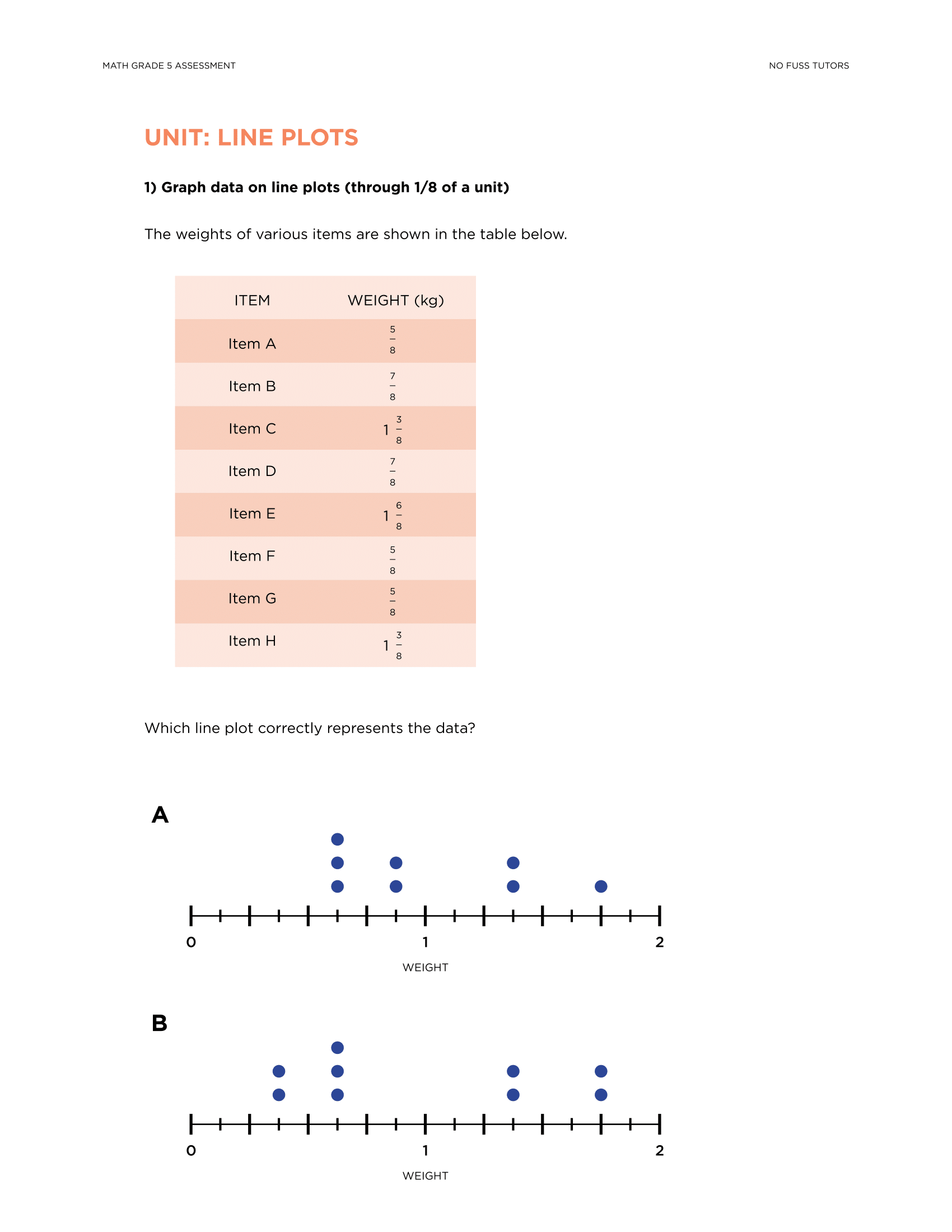 No Fuss Tutors - Worksheets and Assessments